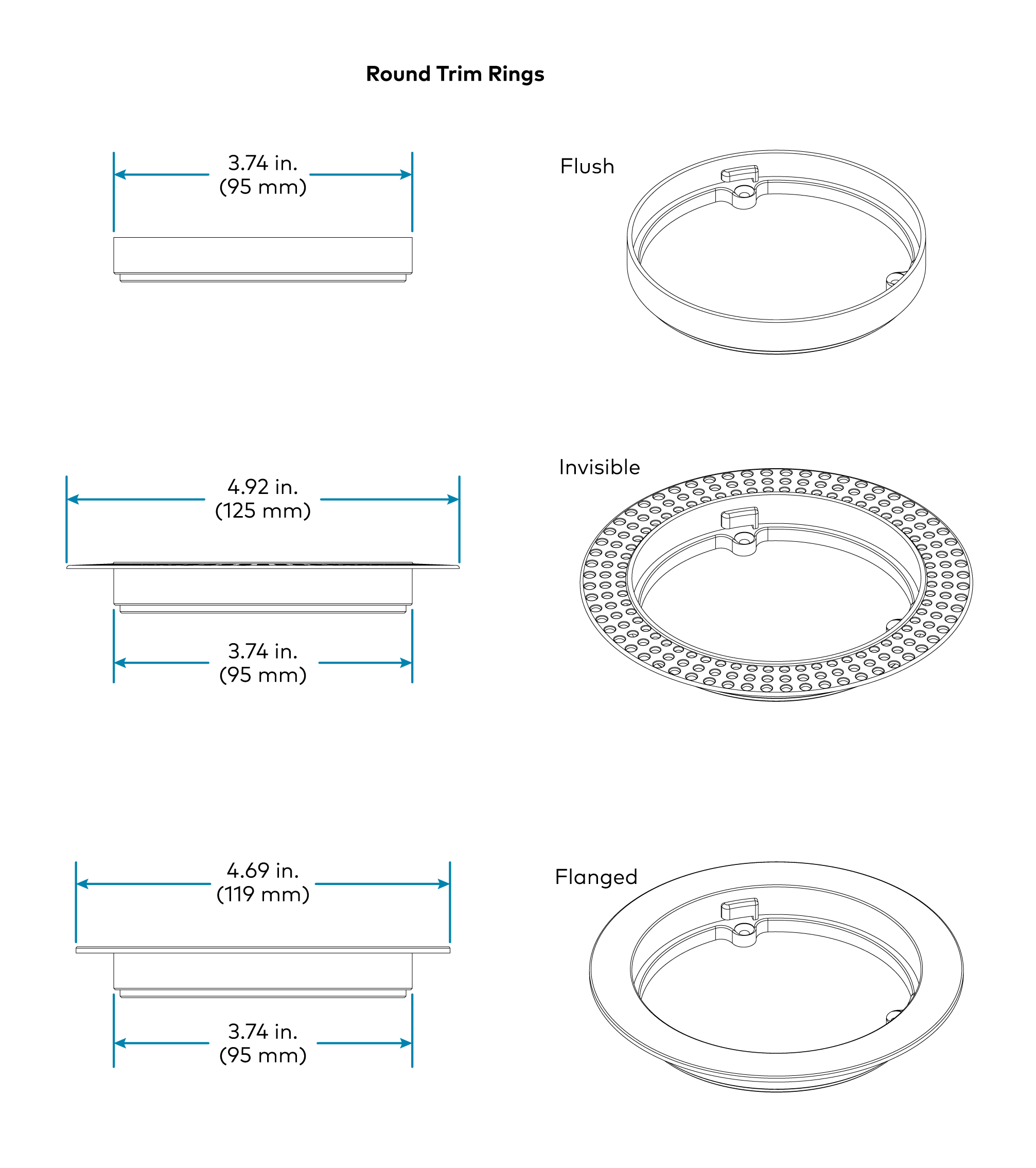 ULTIMATE IC3: Installing a Trim Ring