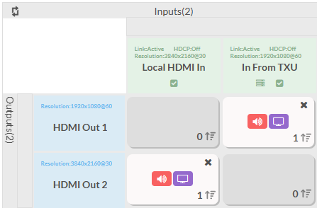DM® Essentials: HD-TXU/RXU USB Tech Tips and Use Cases